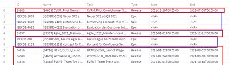 Bars In Chart Are Not Displayed In Right Order 📊 Plotly Python Plotly Community Forum