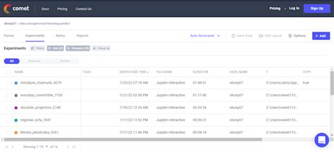 Build A Ml Data Analysis Data Visualization Models By Justdan121 Fiverr
