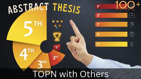 power bi topn with others microsoft fabric community