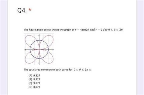 q4 the figure given below shows the graph of r 4sin2θ and r 2 for 0≤θ≤