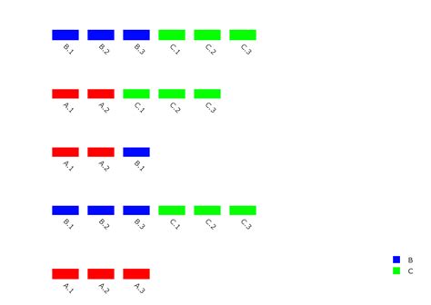 R Add A Dendrogram To A A Plotlysubplot Figure Stack Overflow