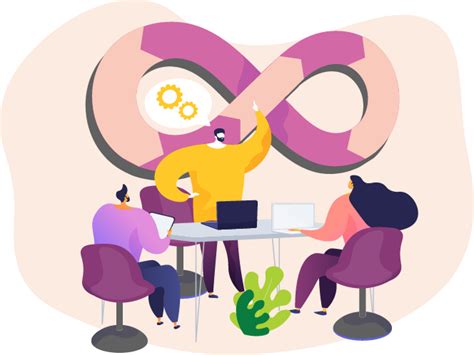 Devops Sysops Syslearn