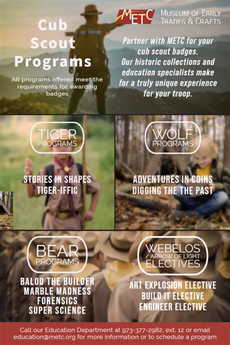 Scouting Programs Museum Of Early Trades And Crafts