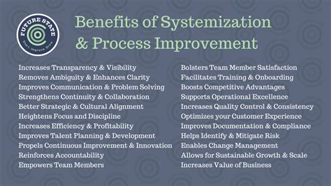Using Process Improvement To Become More Efficient Profitable And Impactful