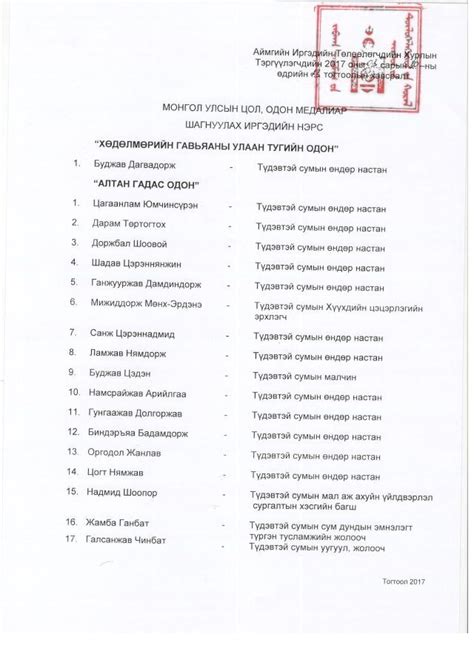 ТӨРИЙН ШАГНАЛД УЛАМЖЛАХ ТУХАЙ 2017 03 30