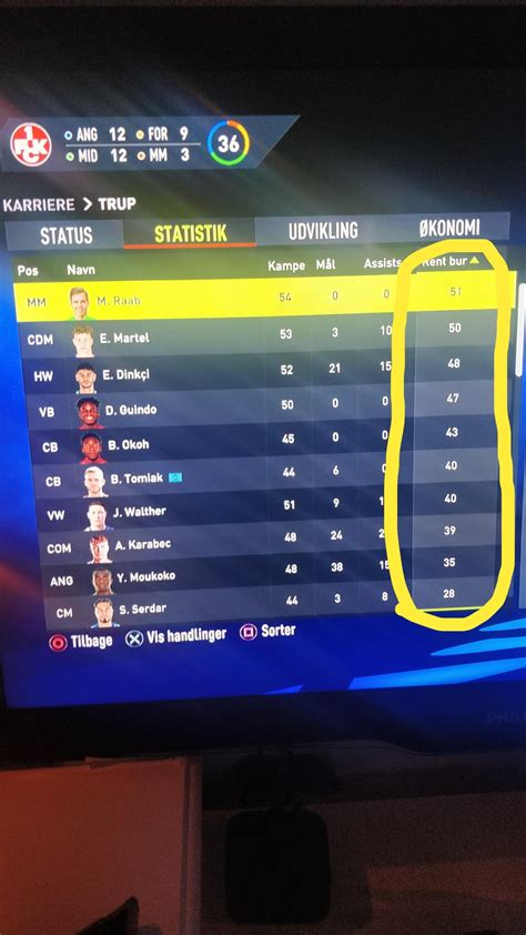 Clean Sheet Count Bug Rfifacareers