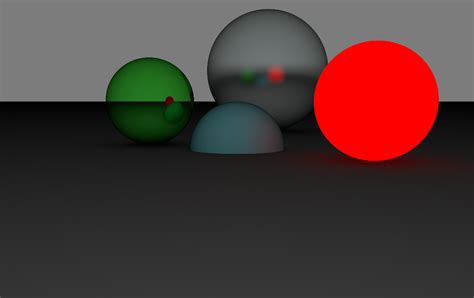 Github Supriyo 455simple Ray Tracer Simple Ray Tracer With My Own Math Library