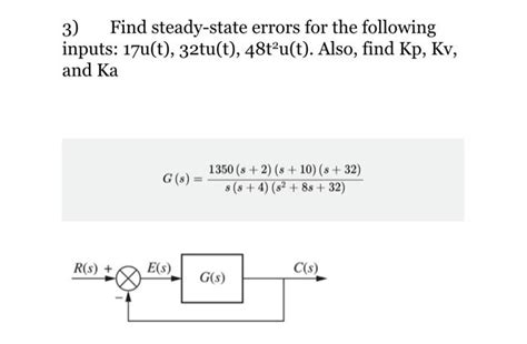 Solved 3 Find Steady State Errors For The Following Inputs