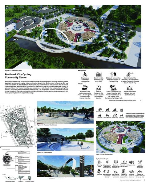 Amazing Architecture On Linkedin Indonesia Architecture Inspireliawards Amazingarchitecture…