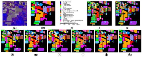 Remote Sensing Free Full Text Spectralspatial Graph Convolutional