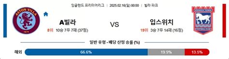 2월 16일 Epl A빌라 Vs 입스위치 축구자료 라이브스코어 라이브맨 실시간 라이브스코어 토토사이트 추천 꽁머니 먹튀검증 커뮤니티 안전놀이터 추천 배당흐름 분석