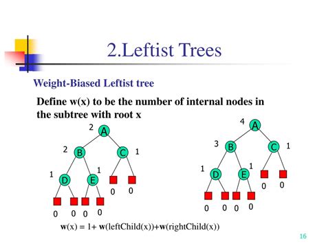 ppt 單元 7 heap powerpoint presentation free download id 9246477