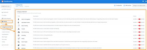 Implement DNS Filtering Via CleanBrowsing Cloudi Fi Knowledge Base
