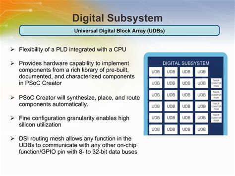 An Overview On Programmable System On Chip Psoc 5 Ppt
