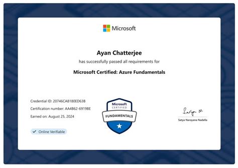 Ayan Chatterjee On Linkedin Azure Cloudcomputing Certified