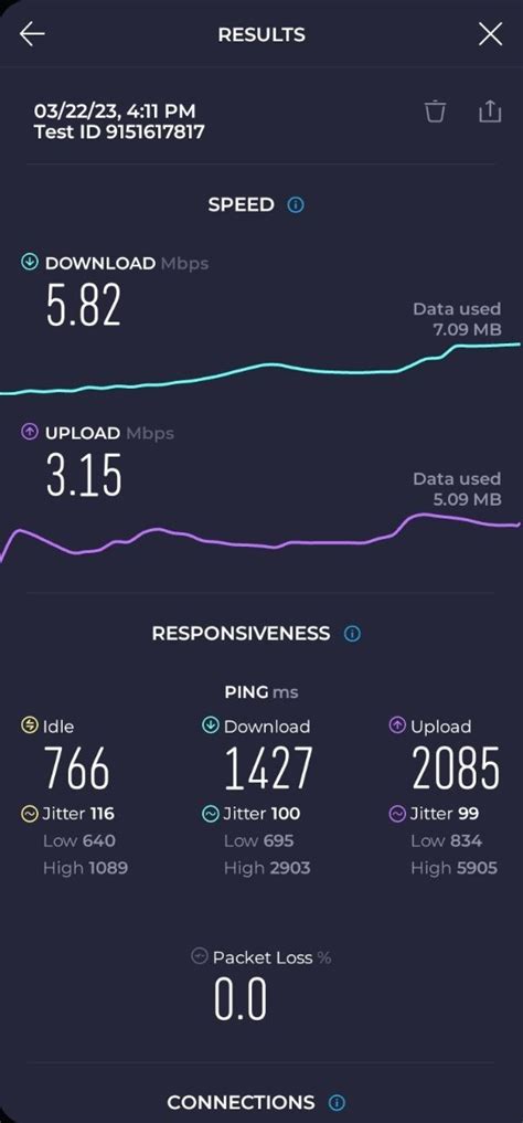 Sharing Internet With A Travel Router Page Norwegian Cruise Line Cruise Critic Community