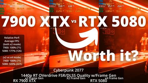 Video De Rtx 5080 Vs Rx 7900 Xtx Vs Rx 7900 Xt Vs Rx 7800 Xt Rtx 5080 Vs Rx 7900 Xtx Which Is