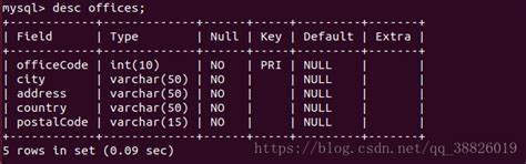 mysql实战之数据表的基本操作 mysql建表10002 csdn博客