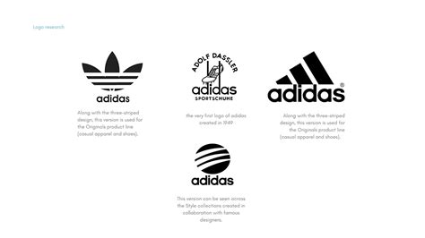 Adidas Logo Redesign On Behance