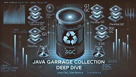 Java 공식문서로 공부하는 Garbage Collection Ch 5 Available Collectors