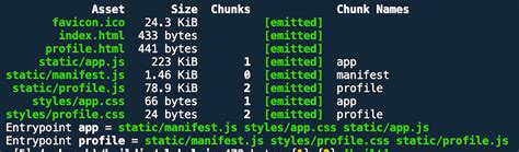 An In Depth Guide To Performance Optimization With Webpack Logrocket Blog