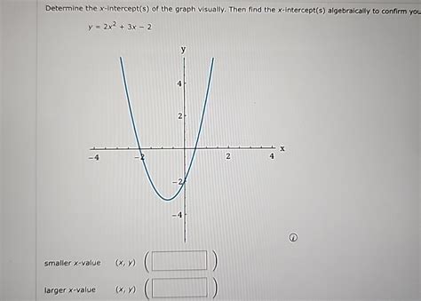 Solved Determine The X Intercept S Of The Graph Visually Chegg Com