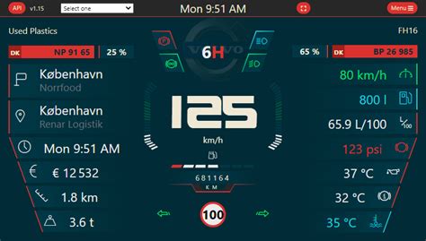 UNPKG Ets Dashboard Skin