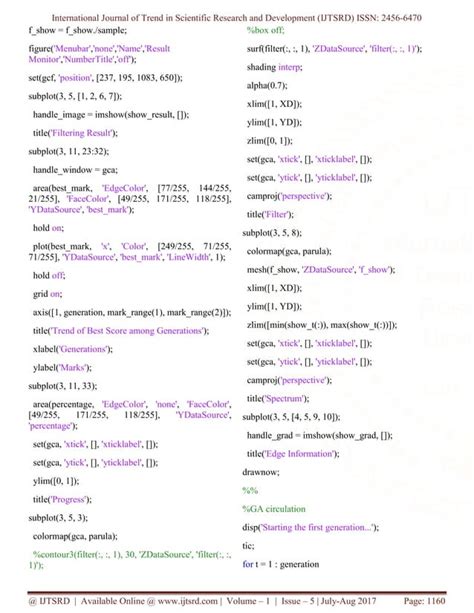 Fourier Filtering Denoising Based On Genetic Algorithms Pdf