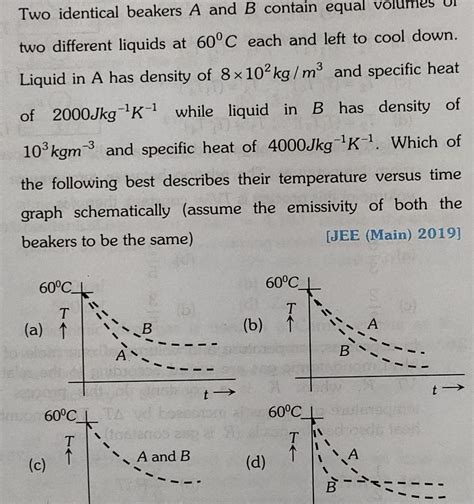 Answered Two Identical Beakers A And B Contain Equal Two Different
