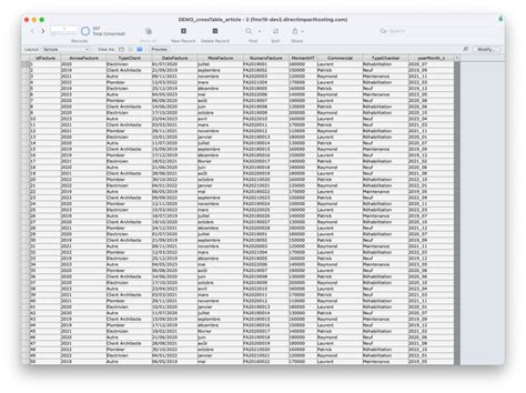 Creating Truly Dynamic Pivot Tables Direct Impact Solutions