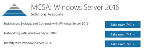 Microsoft Practice Tests
