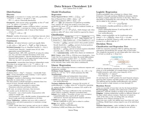 data science cheatsheet b tech electronics and communication cusat