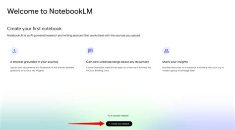 Notebooklm Review The Future Of Research Unlocked Uniteai