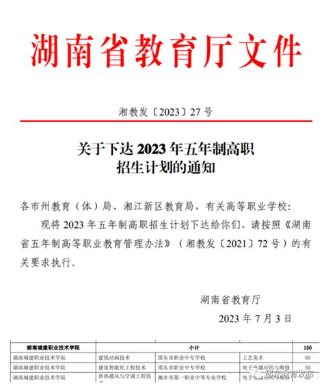 【校园撷英】邵东职业中专五年制大专班正式招生！教育建设专业