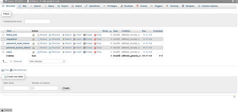 Github Dharmilweb4authproductcurd