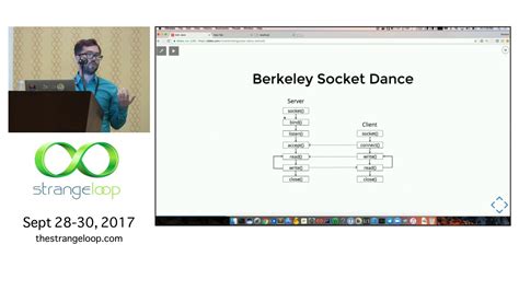Bootstrapping The Web With Scala Native By Richard Whaling Youtube