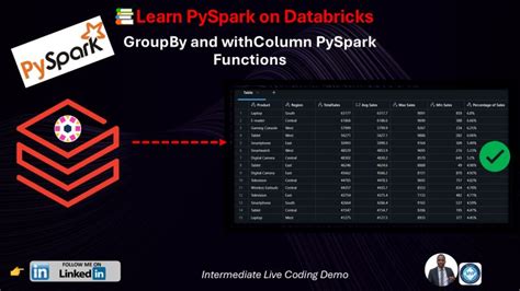 Databricks Pyspark Sql Dataprocessing Ai Functions Abiola A David Msc Mvp
