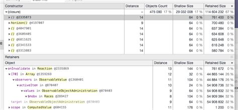 Question How To Clean Memory Usage · Issue 1622 · Mobxjsmobx · Github