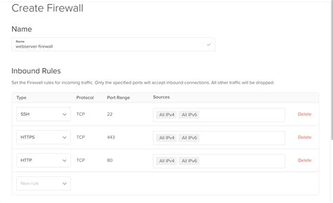 Secure Your Droplet With Cloud Firewall In 5 Minutes Gaetan Grond