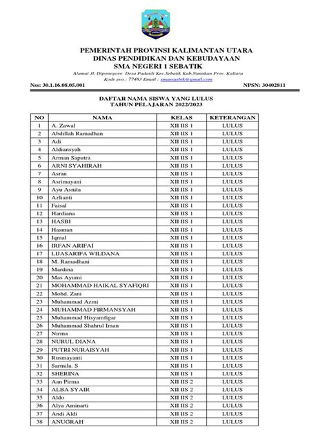 Pengumuman Kelulusan 2023 Pdf Pdf