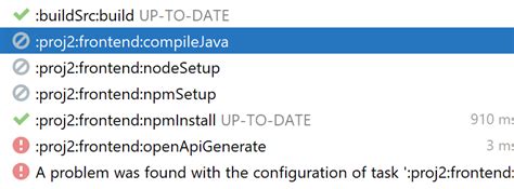 Share Generated Openapi File Between Projects Help Discuss Gradle
