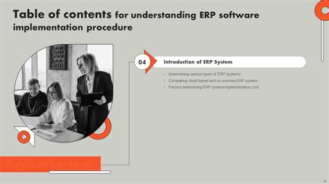 Understanding Erp Software Implementation Procedure Complete Deck Ppt Slide