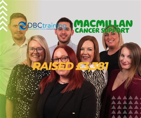 Dbc Training On Linkedin Charity Fundraising Dreambig