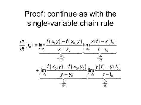 An Alternative Proof Of The Chain Rule And Definition Of Differentiab