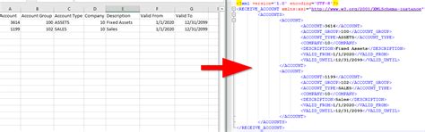 Working With Java Transformers In Ifs Dsjs Blog