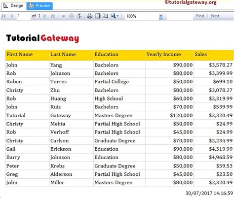 SSRS Lookup Function