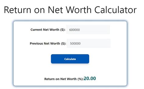Return On Net Worth Calculator Savvy Calculator