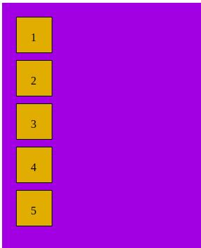 Exploring Flex Box Property In Css To The New Blog
