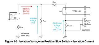 AMC Q AC Insulation Monitoring System Amplifiers Forum Amplifiers TI E E Support Forums