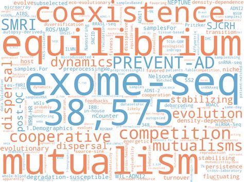 Preprint Similarity Search